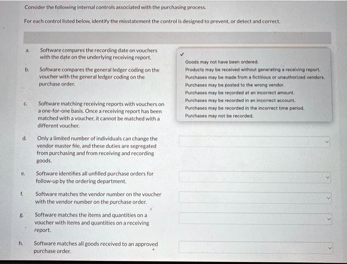 Consider the following internal controls associated with the purchasing ...