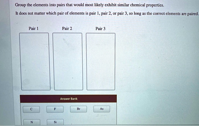 SOLVED: Group the elements into pairs that would most likely exhibit similar chemical properties ...