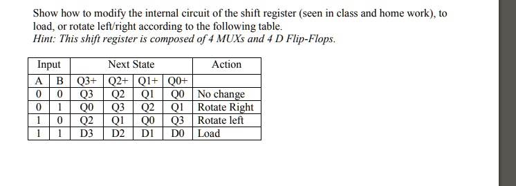 Show how to modify the internal circuit of the shift register (seen in class and home work), to ...