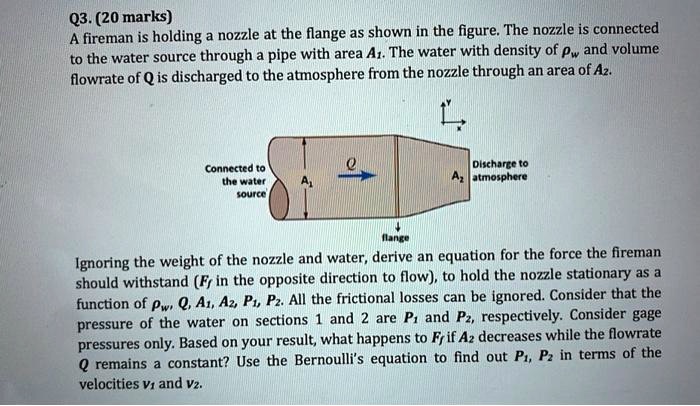 SOLVED: Q3. (20 marks) A fireman is holding a nozzle at the flange as ...