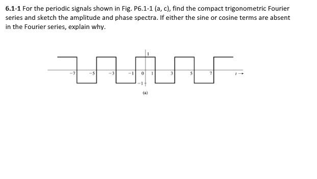 6.1-1 For the periodic signals shown in Fig. P6.1-1 (a, c), find the ...