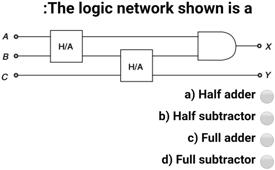 SOLVED: The logic network shown is a: A HIA 0 X B HIA C Y a) Half adder ...