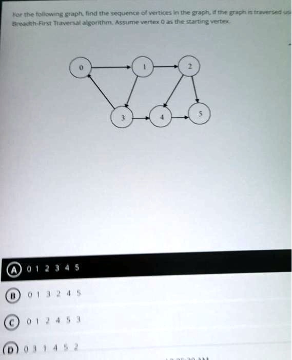 For The Following Graph Find The Sequence Of Vertices In The Graph If The Graph Is Traversed