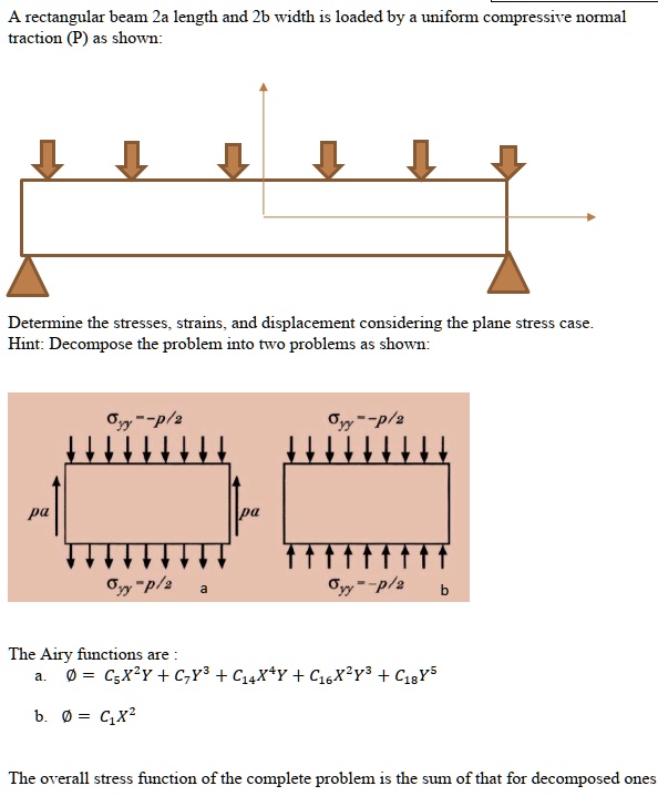 A rectangular beam 2a length and 2b width is loaded by a uniform ...