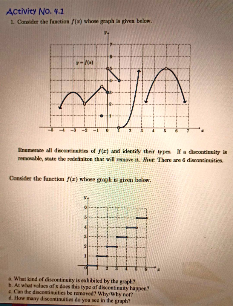 SOLVED: Activity No. 4.1: Identifying Discontinuities in a Function Consider the function f(x ...