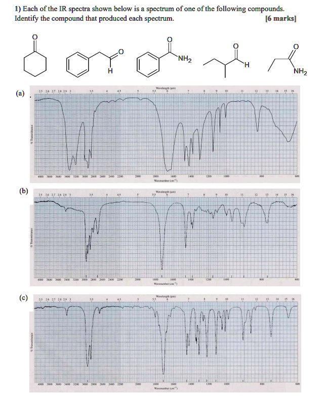 1) Each of the IR spectra shown below is spectrum of one of the ...