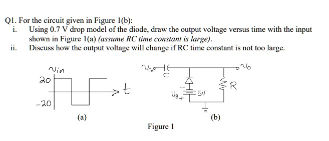 Q1. For the circuit given in Figure 1(b): i. Using 0.7 V drop model of the diode, draw the ...