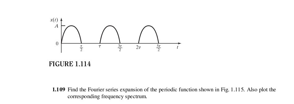 Solved Figure 1 114 1 109 Find The Fourier Series Expansion Of The