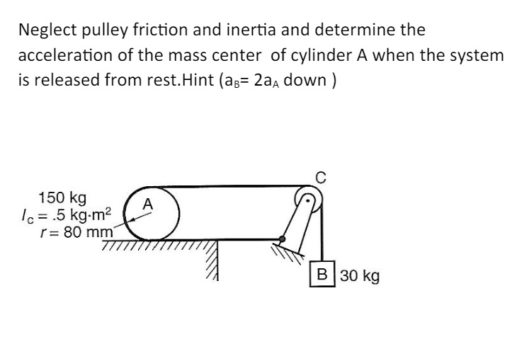 neglect pulley friction and inertia and determine the acceleration of ...