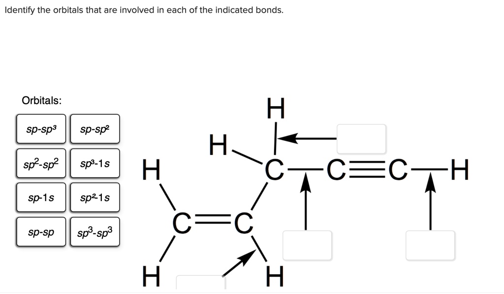 identify the orbitals that are involved in each of the indicated bonds ...