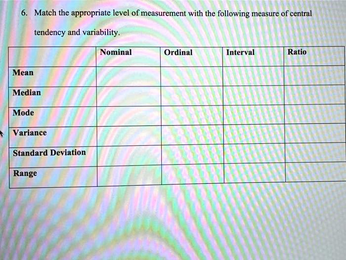 SOLVED: Match the appropriate level of measurement with the following measure of central ...
