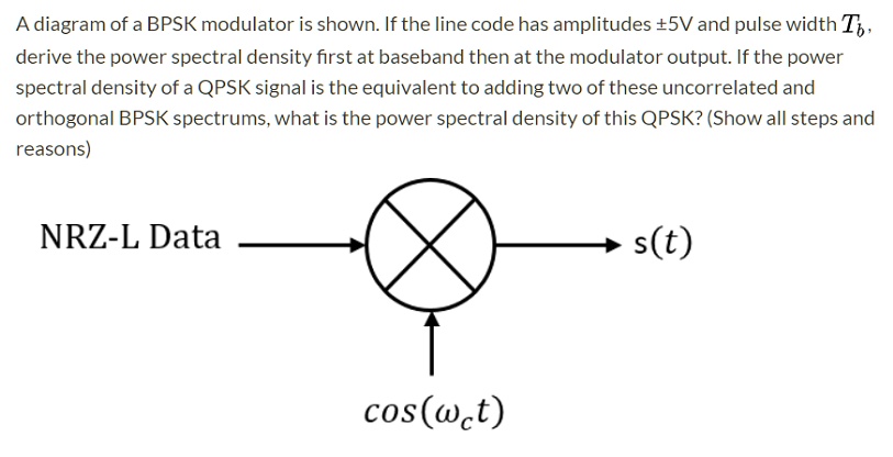 SOLVED: A diagram of a BPSK modulator is shown. If the line code has ... SOLVED: A diagram of a BPSK modulator is shown. If the line code has ...