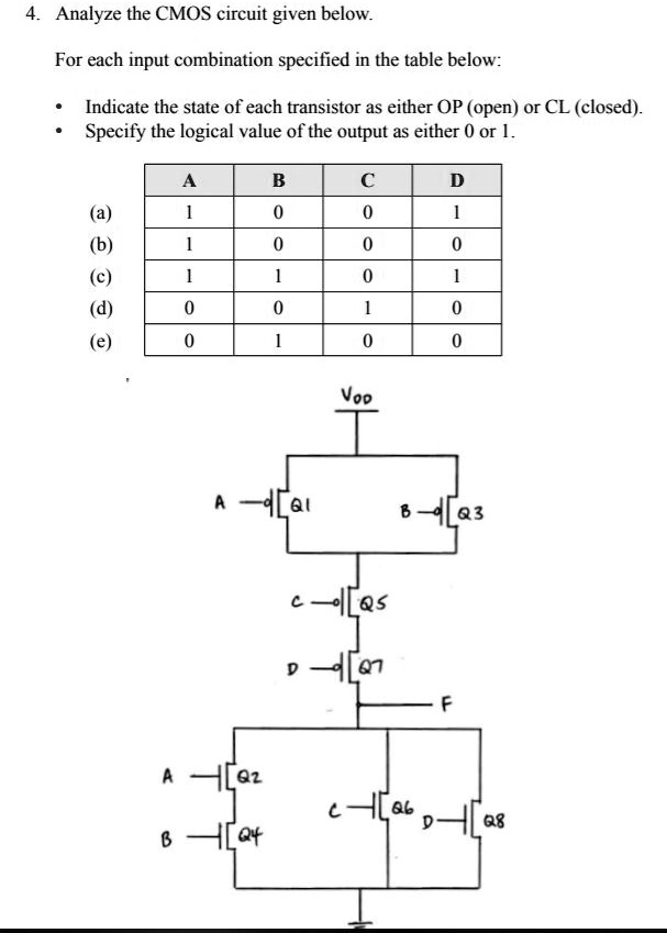 4. Analyze the CMOS circuit given below. For each input combination specified in the table below ...