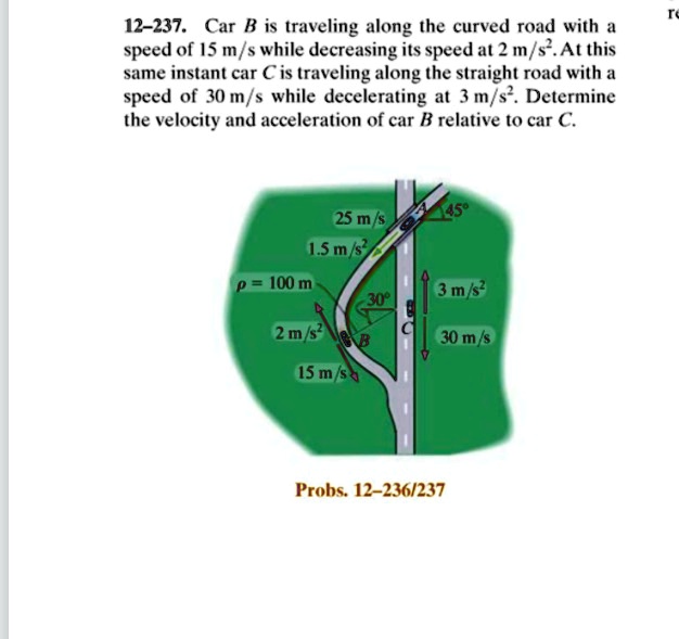 SOLVED: 12-237. Car B is traveling along the curved road with a speed ...