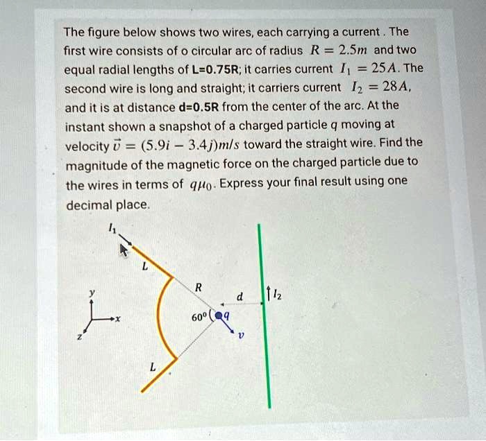 SOLVED: The figure below shows two wires,each carrying a current.The ...