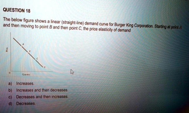 QUESTION 18 The below figure shows a linear (straight-line) demand ...