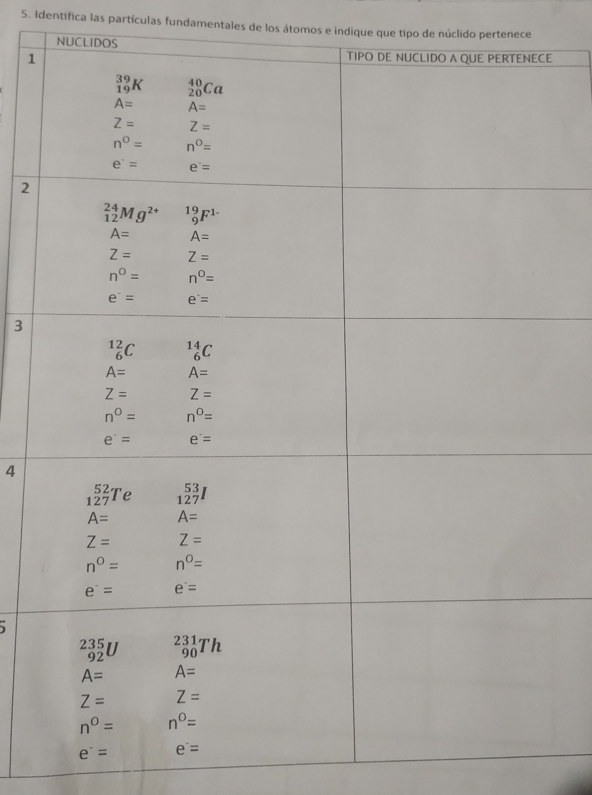 5. Identifica las particulas fundamentales de los átomos e indique que ...