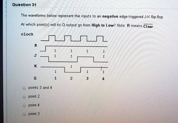 Question 31 The waveforms below represent the inputs to an negative edge-triggered J-K flip-flop ...
