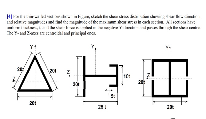 SOLVED: 4] For the thin-walled sections shown in Figure, sketch the shear stress distribution ...