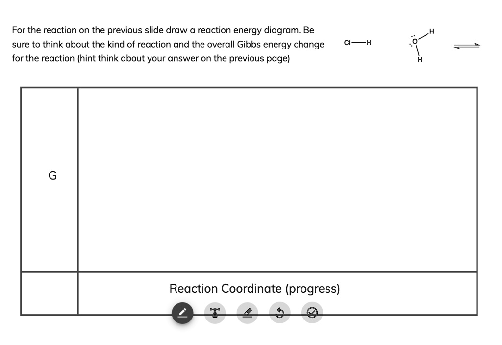 SOLVED: For the reaction on the previous slide draw a reaction energy diagram: Be sure to think ...