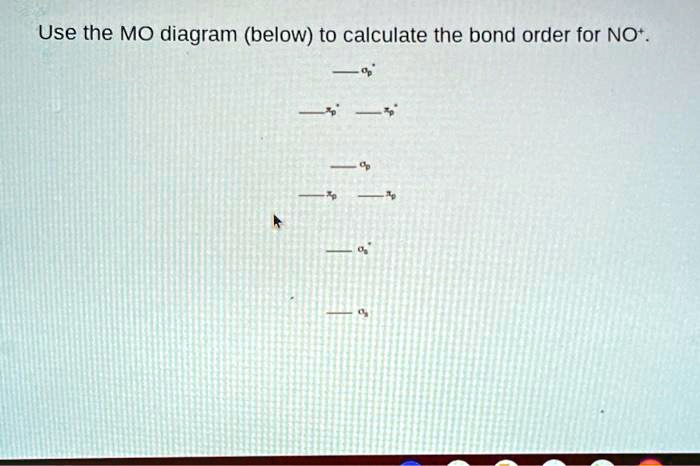 use the mo diagram below to calculate the bond order for no 86483