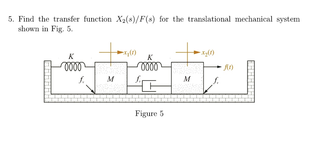 5. Find the transfer function X2(s)/F(s) for the translational mechanical system shown in Fig. 5.