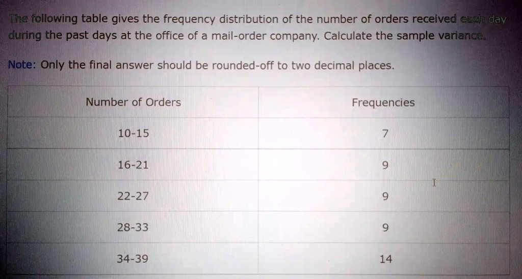 The following table gives the frequency distribution of the number of ...