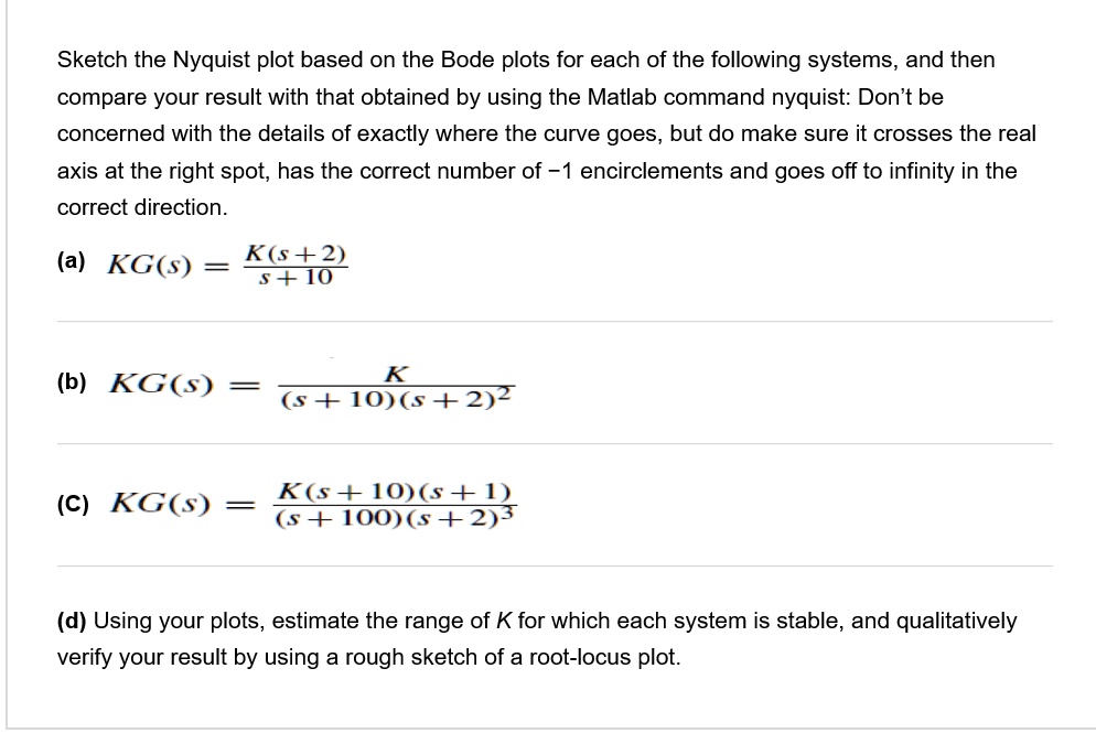 SOLVED: Sketch the Nyquist plot based on the Bode plots for each of the ...