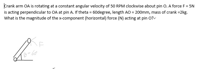 Crank arm OA is rotating at a constant angular velocity of 50 RPM ...