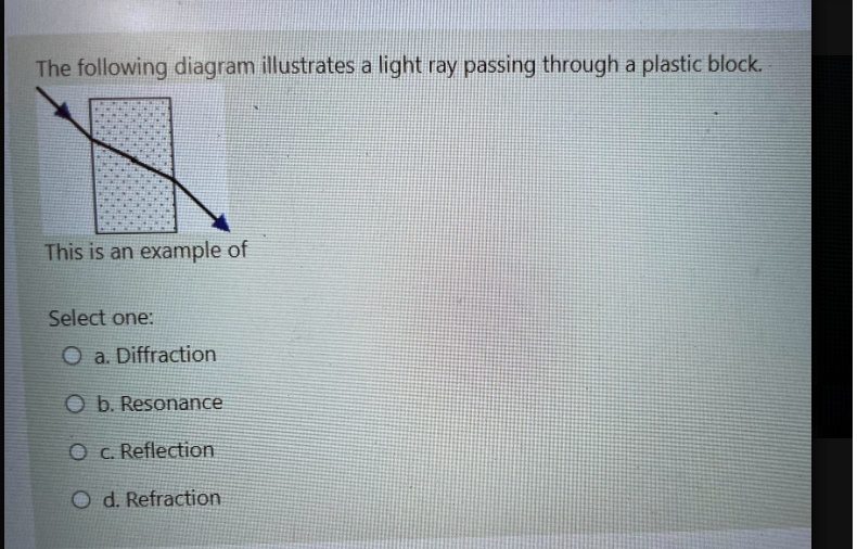 SOLVED: The following diagram illustrates a light ray passing through a ...