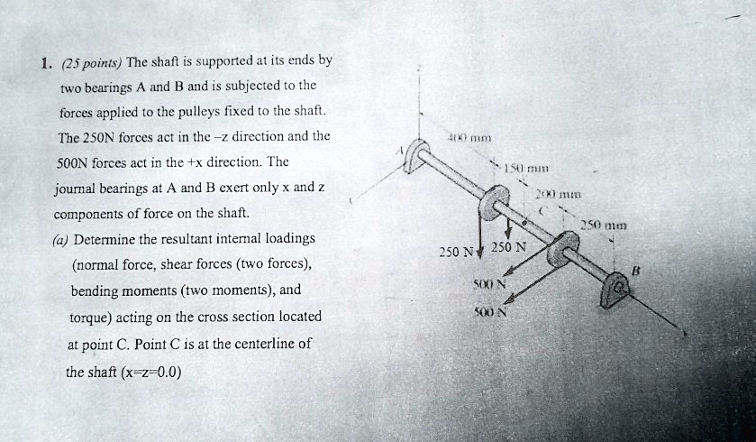 SOLVED: Include shear force and bending moment diagram Pulley Diameter ...