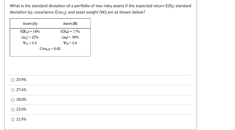 What is the standard deviation of a portfolio of two risky...