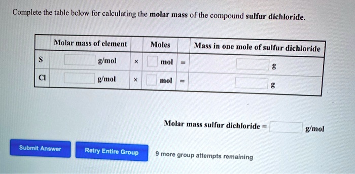 SOLVED: Complete the table below for calculating the molar mass of the ...