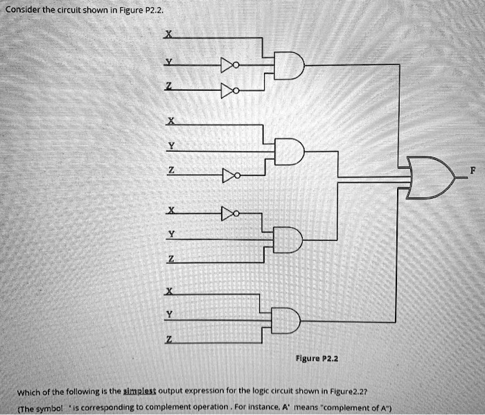 SOLVED: Consider the circuit shown in Figure P2.2. X 7 X Y Z X Y Z X Figure P2.2 Which of the ...