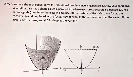 Directions: In a sheet of paper, solve this situational problem ...