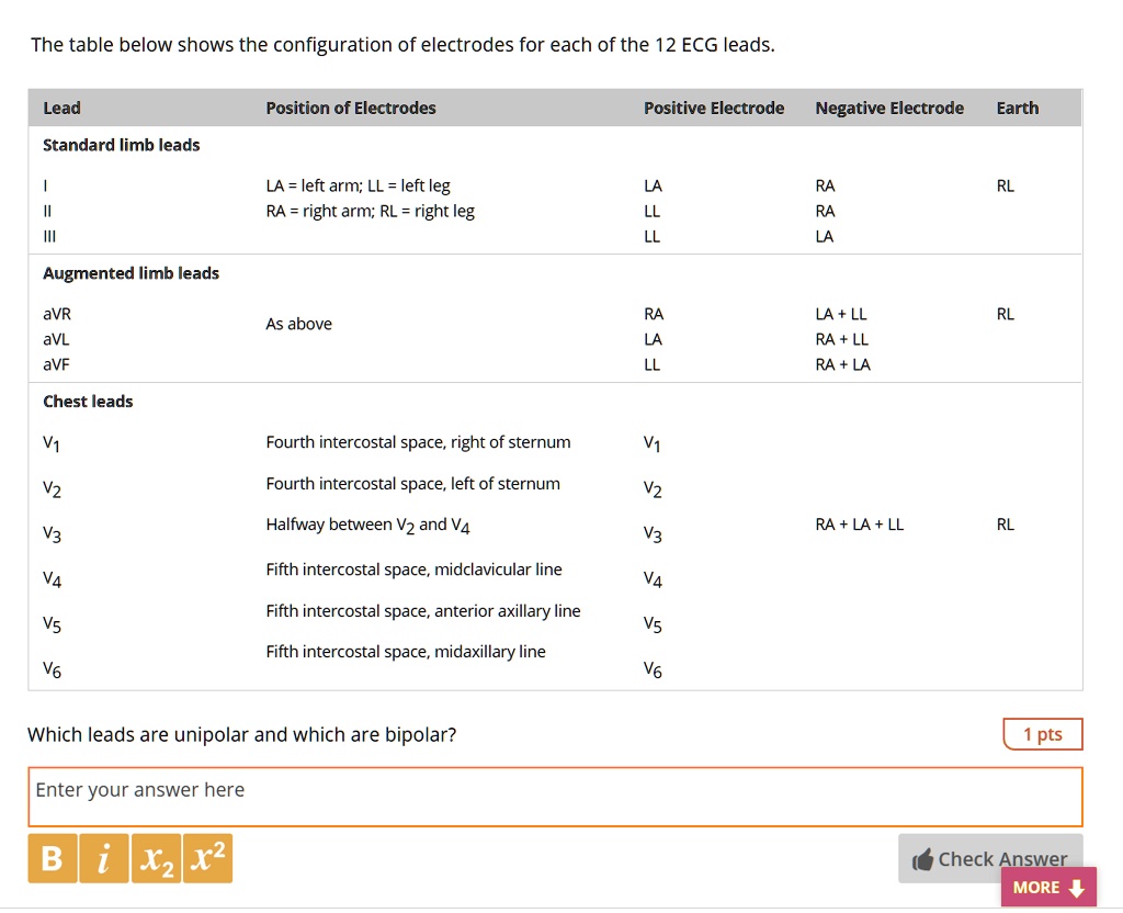 [GET ANSWER] the table below shows the configuration of electrodes for ...
