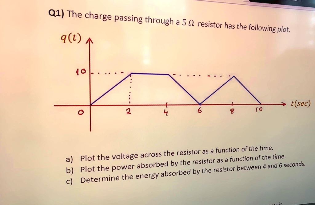 SOLVED: Q1) The charge passing through a 5 resistor has the following ...