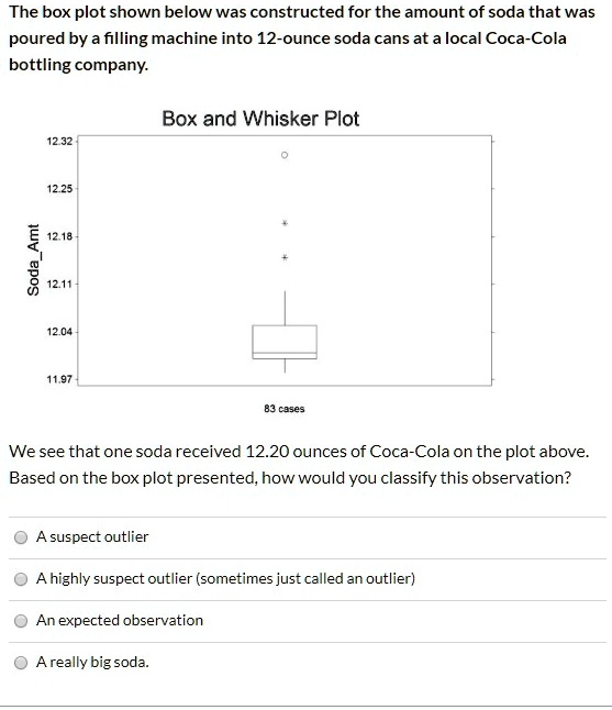the box plot shown below was constructed for the amount of soda that ...