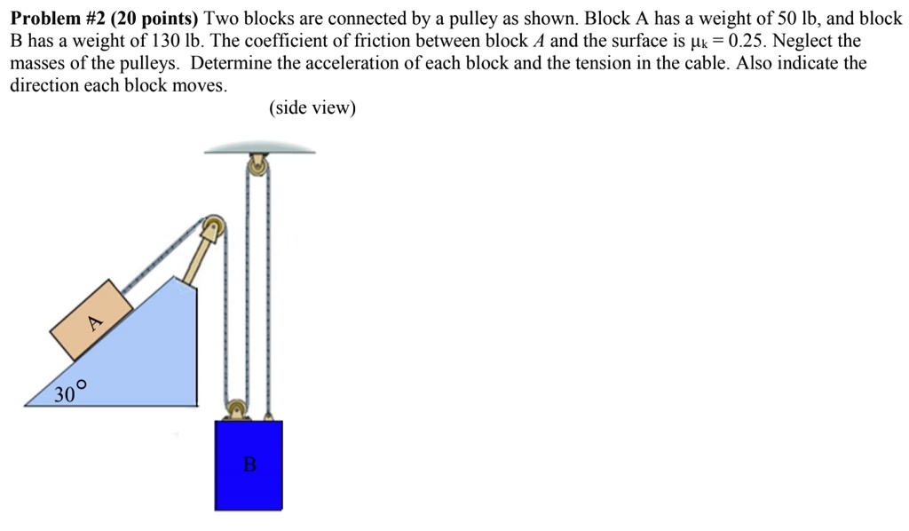 Problem #2 (20 points) Two blocks are connected by a pulley as shown ...
