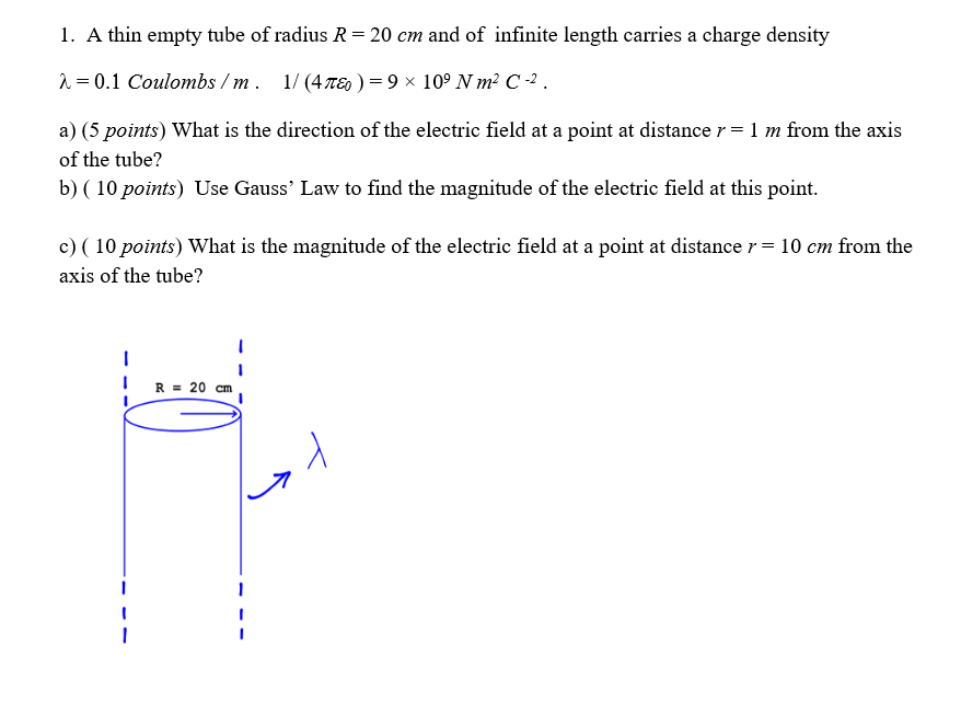 SOLVED: 1. A thin empty tube of radius R=20 cm and of infinite length ...