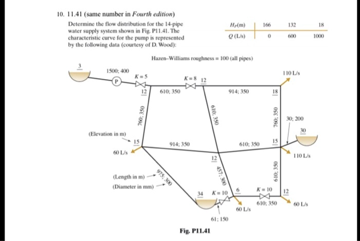 10. 11.41 (same number in Fourth edition) Determine the flow ...