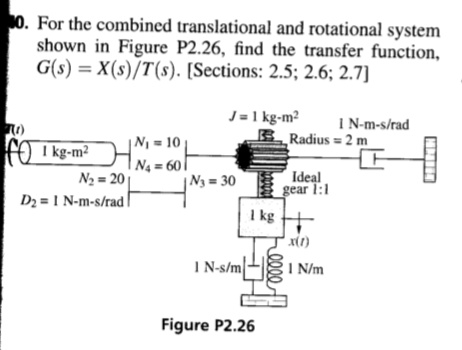 10. For the combined translational and rotational system shown in Figure P2.26, find the ...