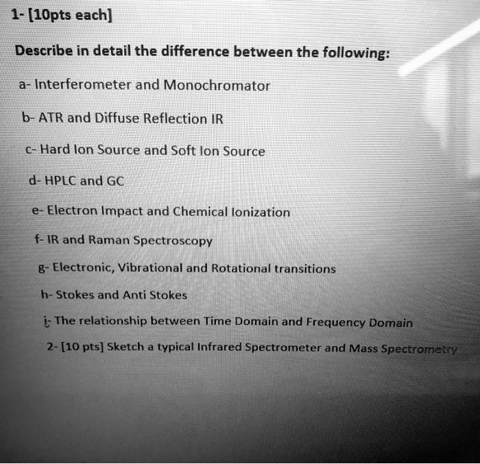 Solved 1 [1opts Each] Describe In Detail The Difference Between The