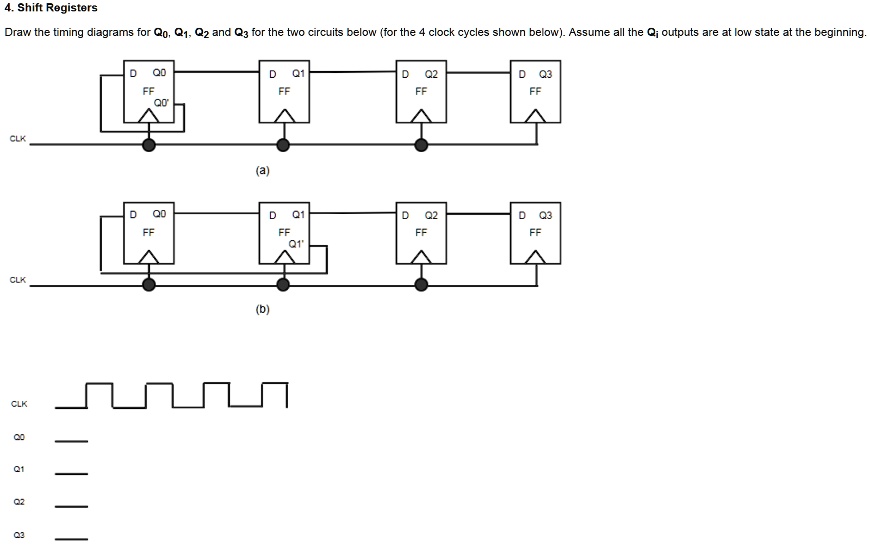 [GET ANSWER] 4. Shift Registers Draw the timing diagrams for Q0, Q1, Q2 ...