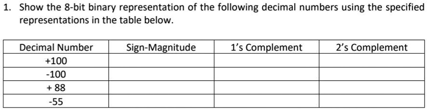 SOLVED: Show the 8-bit binary representation of the following decimal numbers using the ...