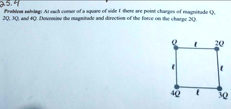 Problem solving: At each corner of a square of side l there are point charges of magnitude Q, 2Q ...