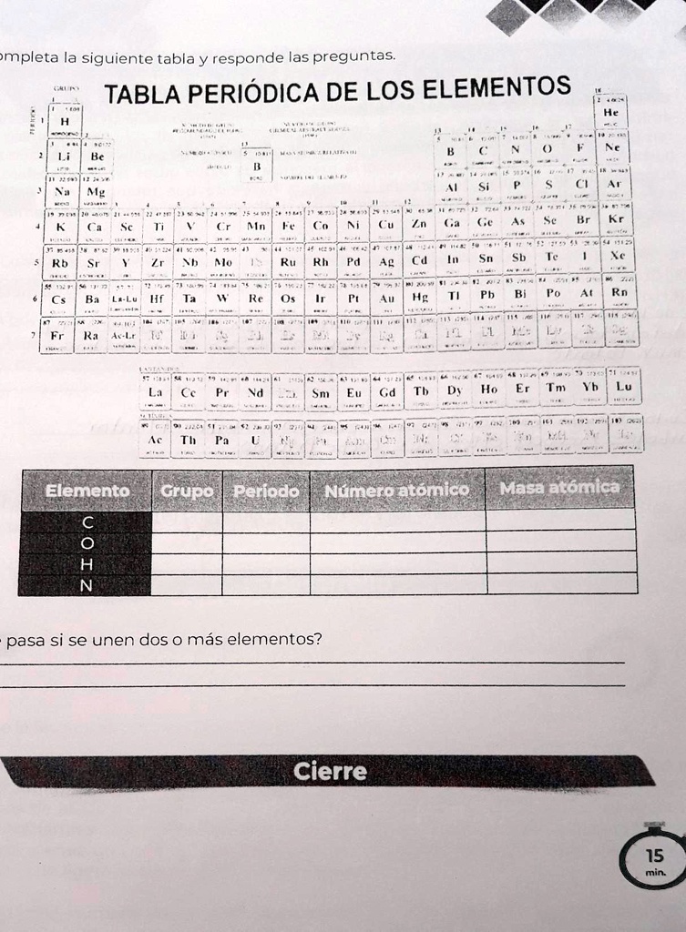 alguien que me ayude porfavor doy coronita mpleta la siguiente tabla y ...