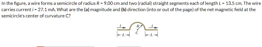 SOLVED: In the figure, a wire forms a semicircle of radius R = 9.00 cm ...