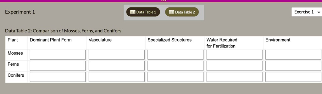 SOLVED: Experiment 1 EJData Table 1 EData Table 2 Exercise Data Table 2: Comparison of Mosses ...