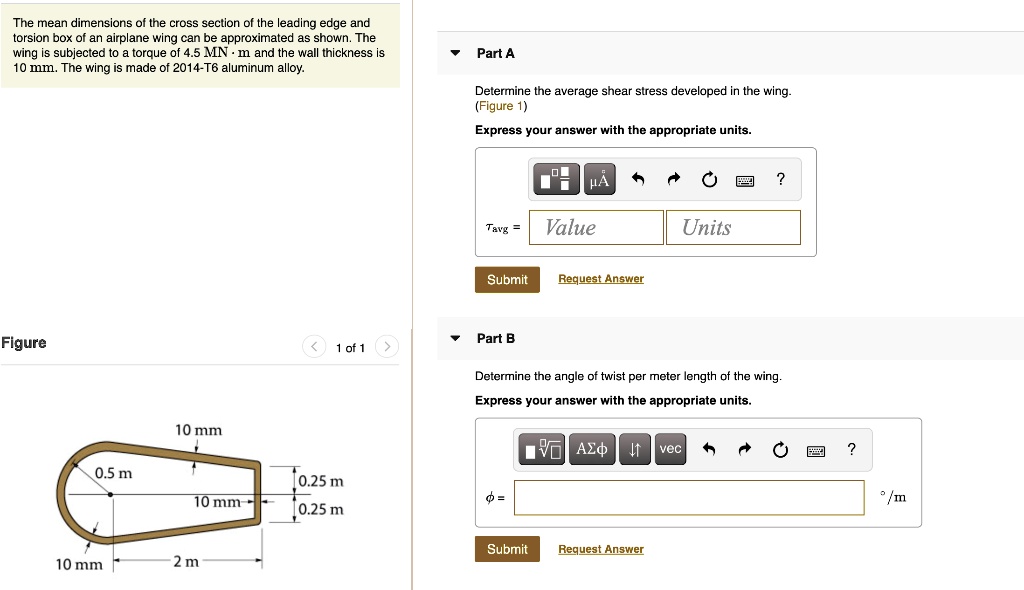 The mean dimensions of the cross section of the leading edge and ...